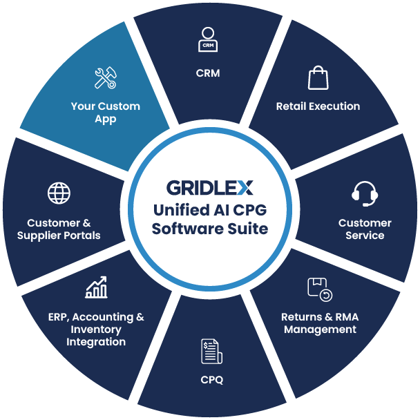 Gridlex Ultra Customizable AI App Builder